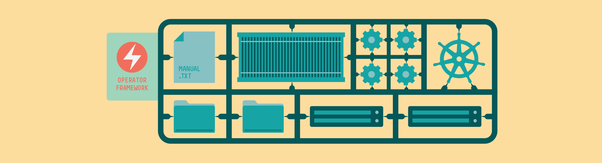 Introduction to the Operator Framework: Simplify Kubernetes | LiveWyer