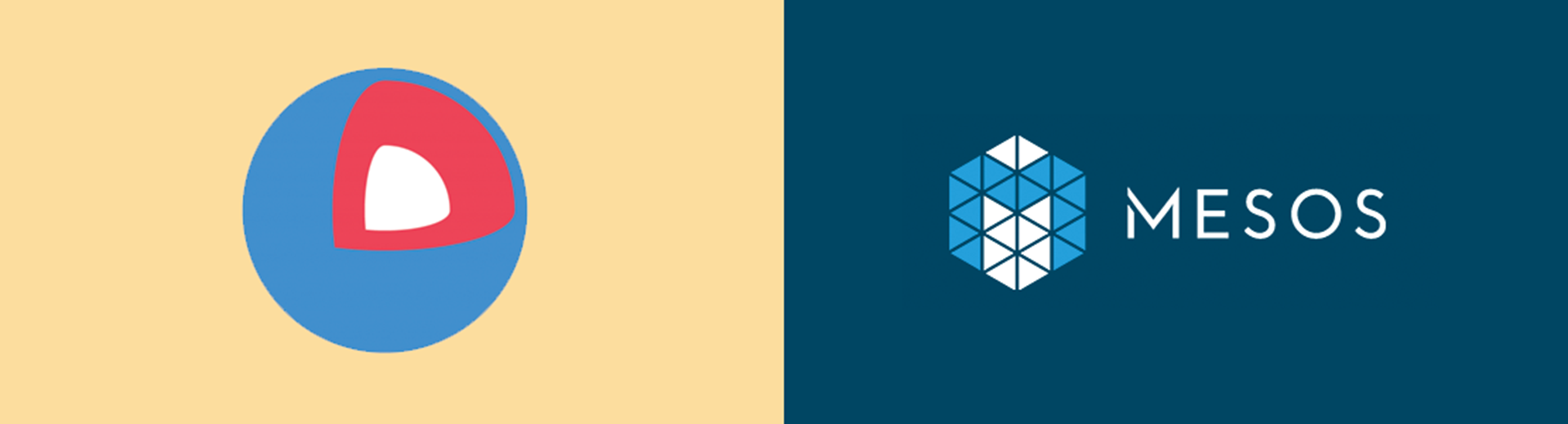 Running Apache Mesos in Docker on CoreOS: A Beginners Guide | LiveWyer